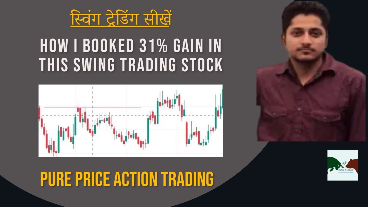 Swing Trading Stock Target | Stock Market Learning | Price Action ...