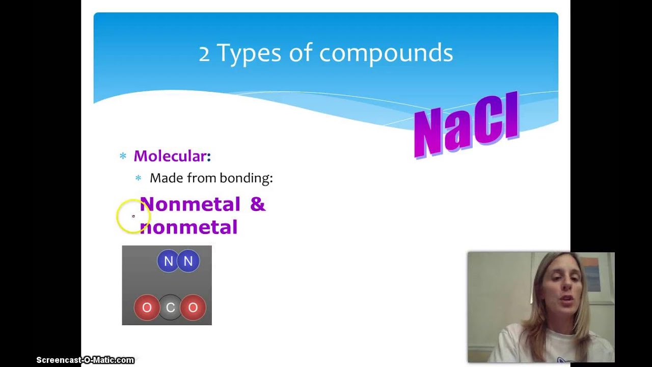 Element vs Compound Video 2013 2014 - YouTube