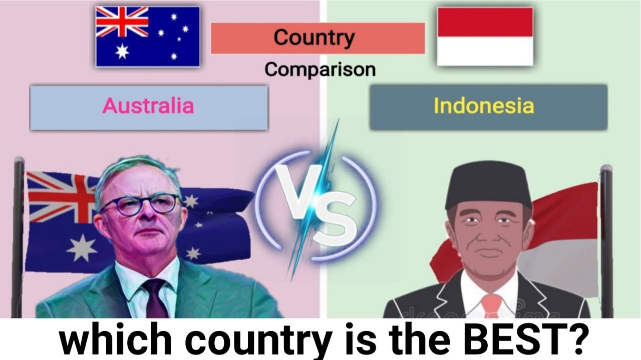 indonesia vs australia country comparison | compare indonesia and ...