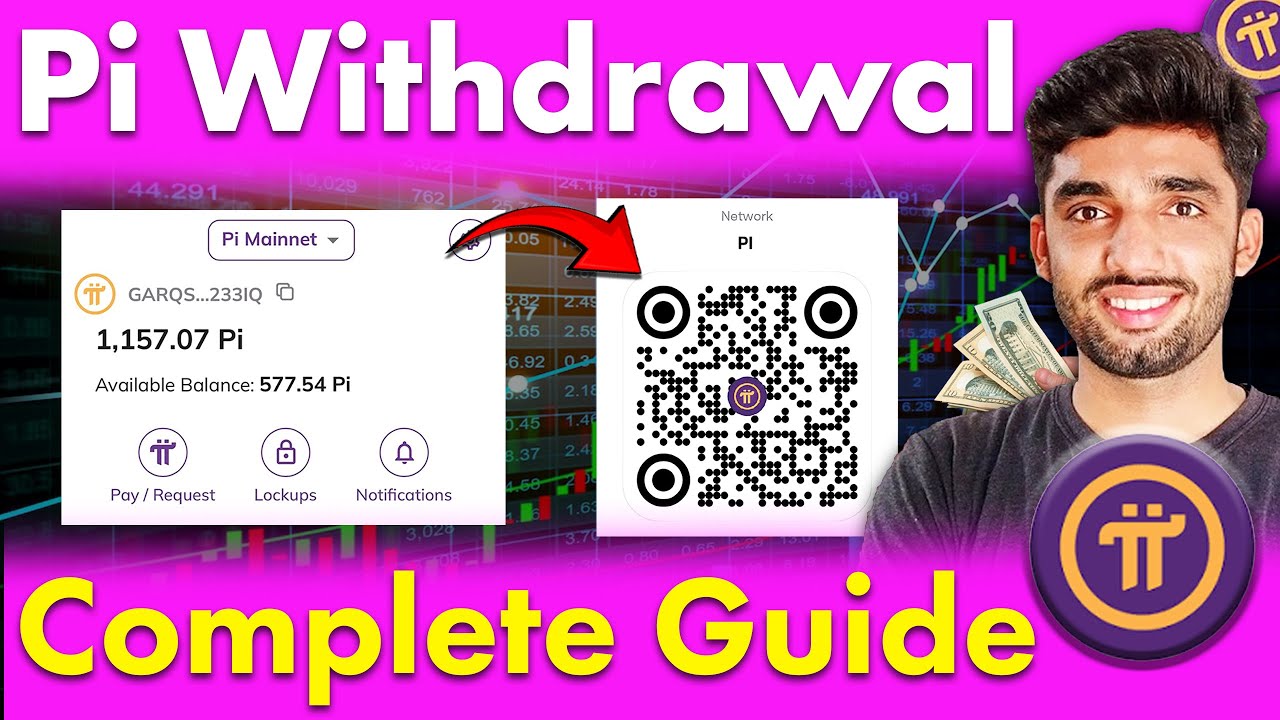 How to Withdraw Pi Coins in Easypaisa/Jazzcash/Paypal | Pi Coin ...