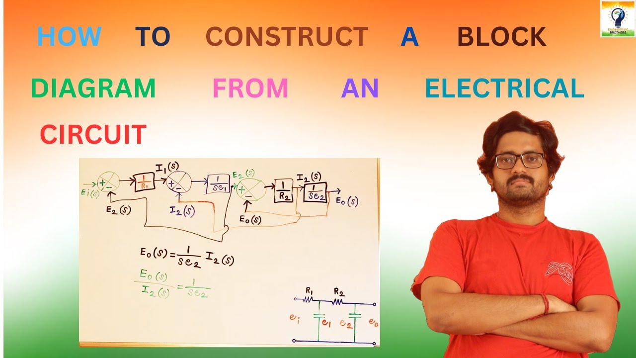How to construct a block diagram from an electrical circuit - YouTube