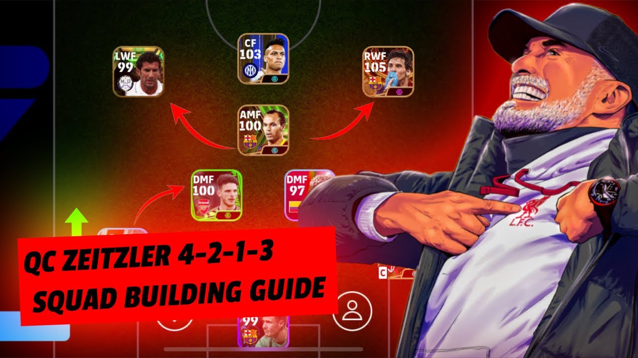 Quick Counter 4-2-1-3 Squad Building Guide | Unstoppable Team Build in ...
