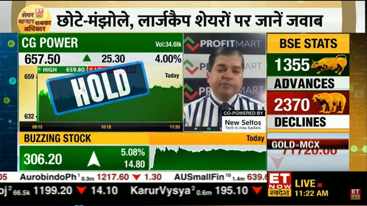 Avinash Gorakshakar, Head Research, Profitmart, on ET Now Swadesh | Best Stocks Analysis - YouTube