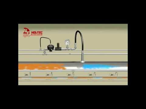 Nol Tec Dense Phase Conveying Process - YouTube