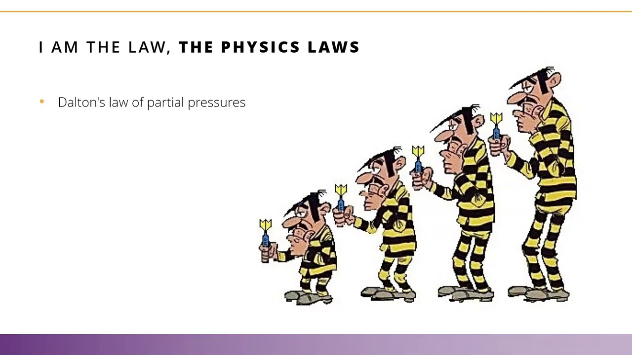 What is hyperoxia, normoxia and hypoxia to cells - YouTube
