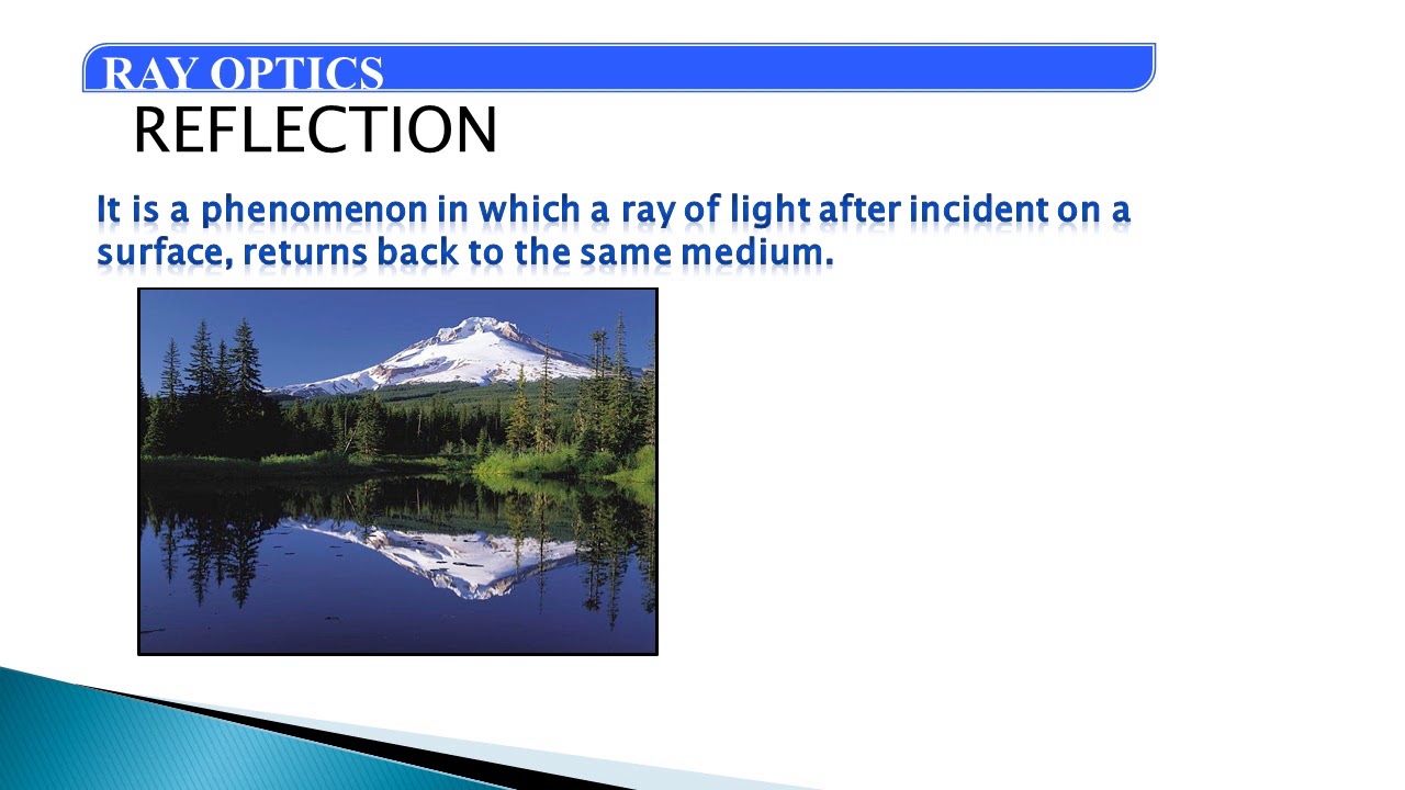 Ray Optics Introduction - YouTube