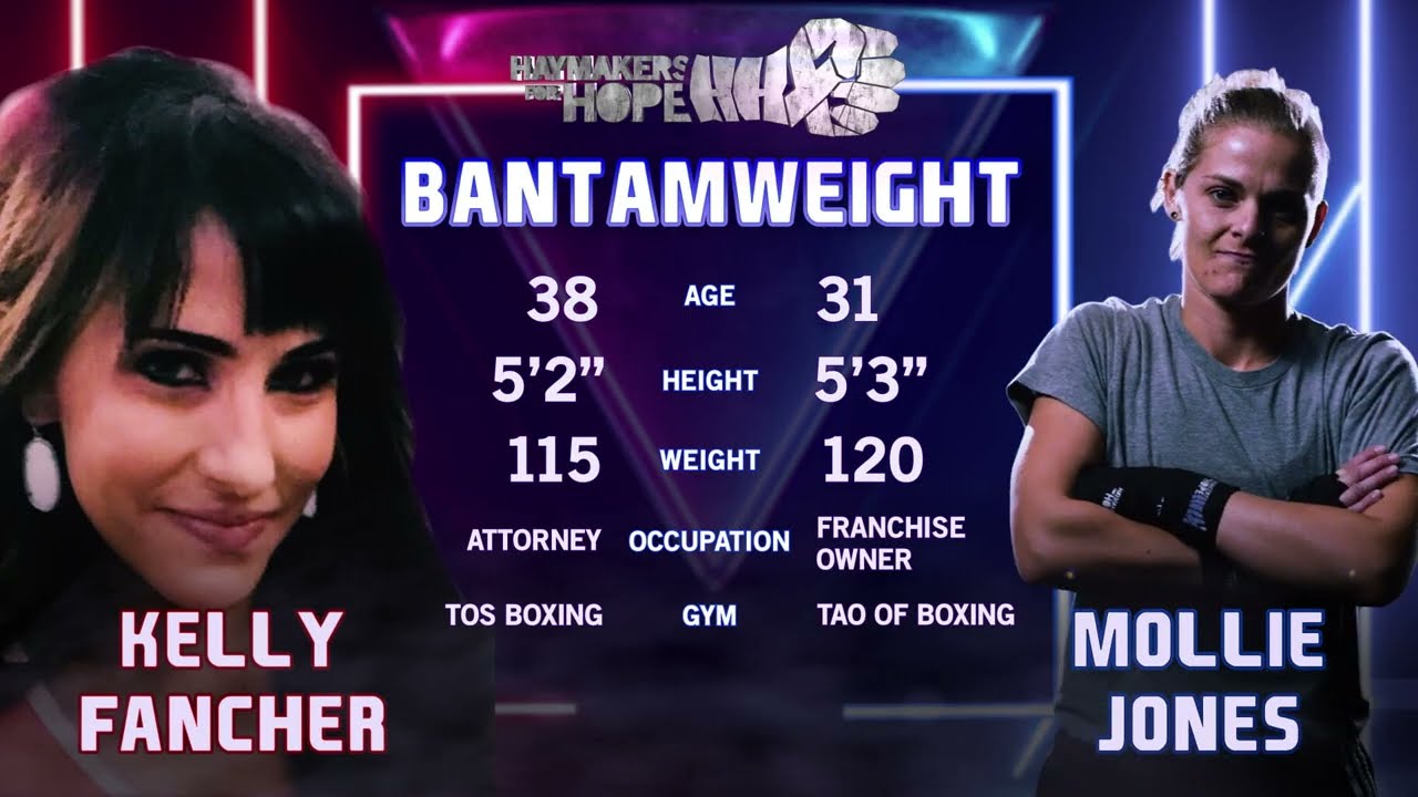 Kelly Fancher vs Mollie Jones - Rumble in the Rockies III - YouTube