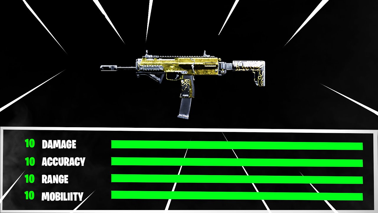 THE M4 AND MP7 ARE OP! (BEST MP7 & M4 CLASSES) - YouTube