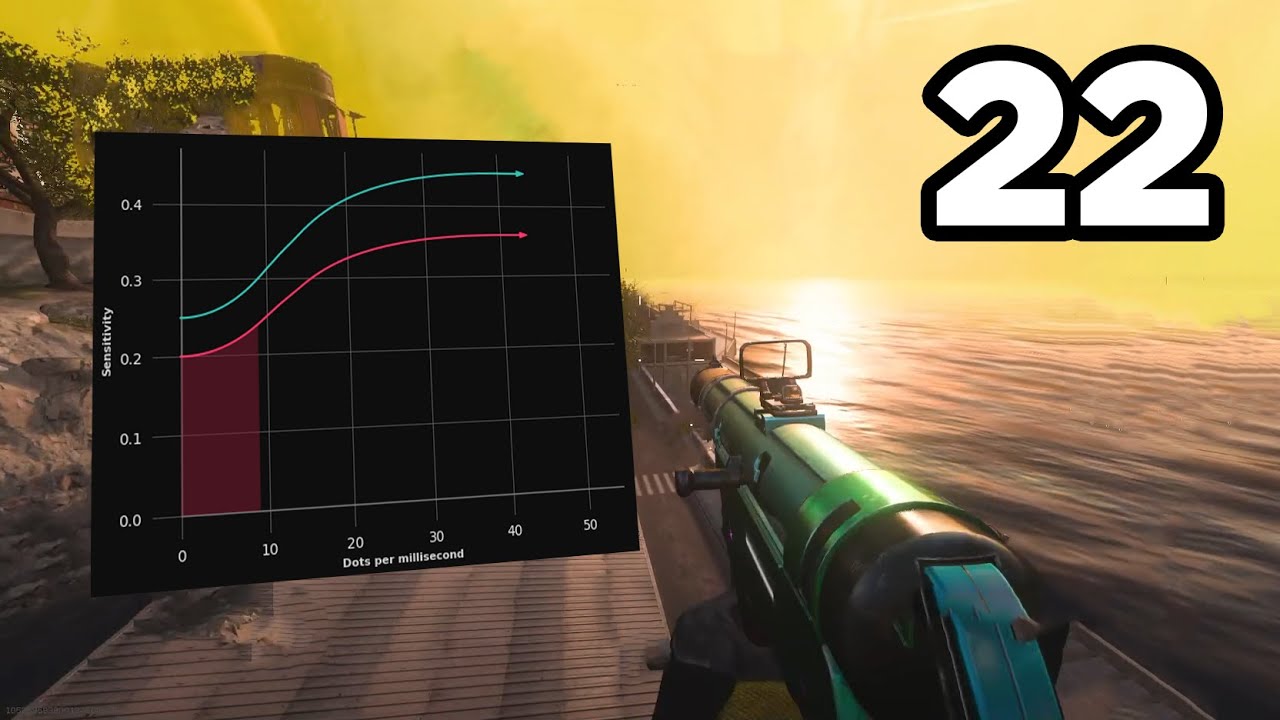 Custom Curve 22k Quads Wholesome Rebirth Gameplay (No Commentary) - YouTube