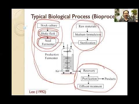 Lecture 1-1: Introduction to biochemical Engineering - YouTube