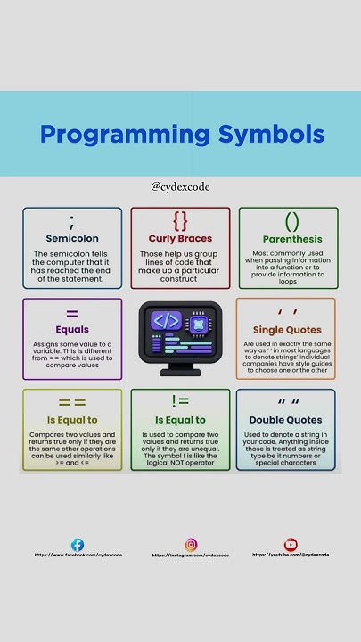 Programming Symbols #programming #coding #programmer #python #developer 