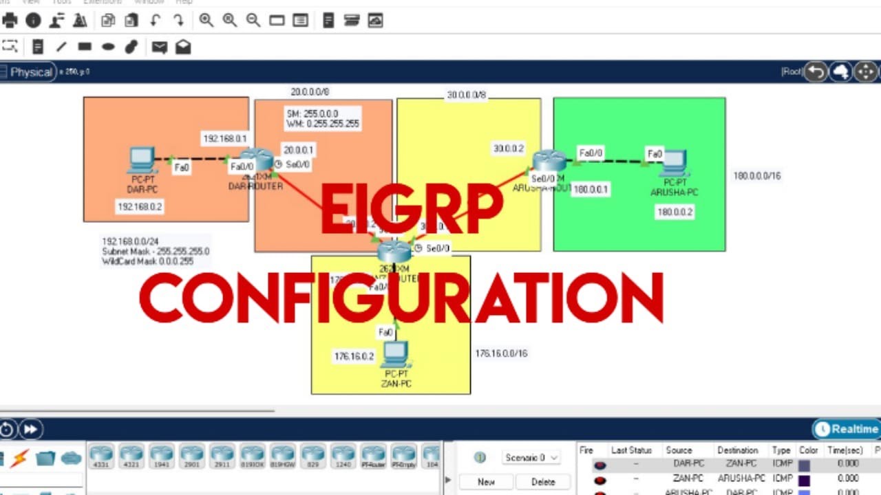 Dynamic Routing Cisco Packet Tracer Part 3 Eigrp Configuration Youtube