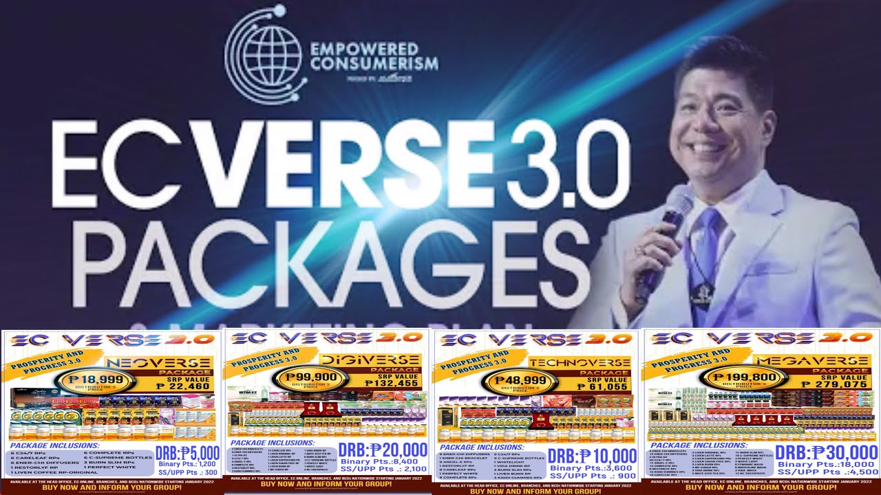 ECVerse 3.0 Packages (By Doc Ed CABANTOG) - YouTube