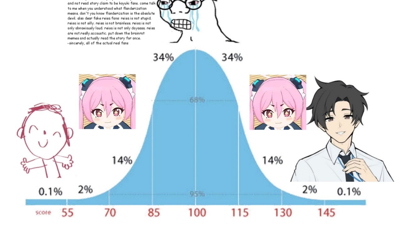 Sliding scale of Sensei who loves Koyuki (Blue Archive) - YouTube