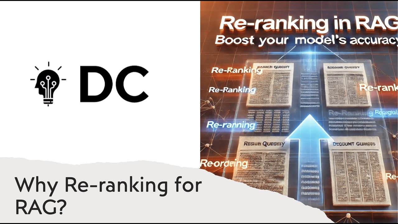Data Science Interview Question : Why re-ranking for RAG? - YouTube