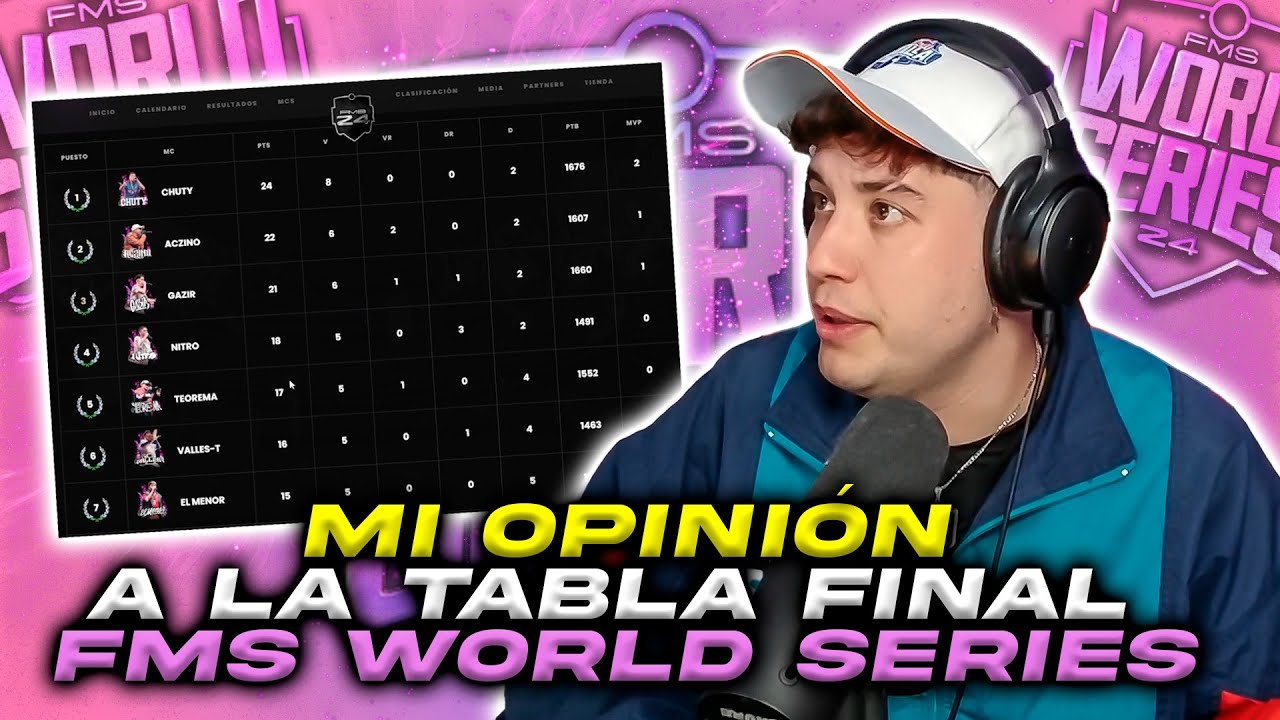 ASÍ FINALIZÓ LA TABLA DE FMS WORLD SERIES, ¿RESULTADOS JUSTOS?¿POSIBLES ...