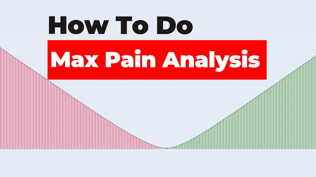 Try this different MAX PAIN Concept | Good For Non Directional Options ...