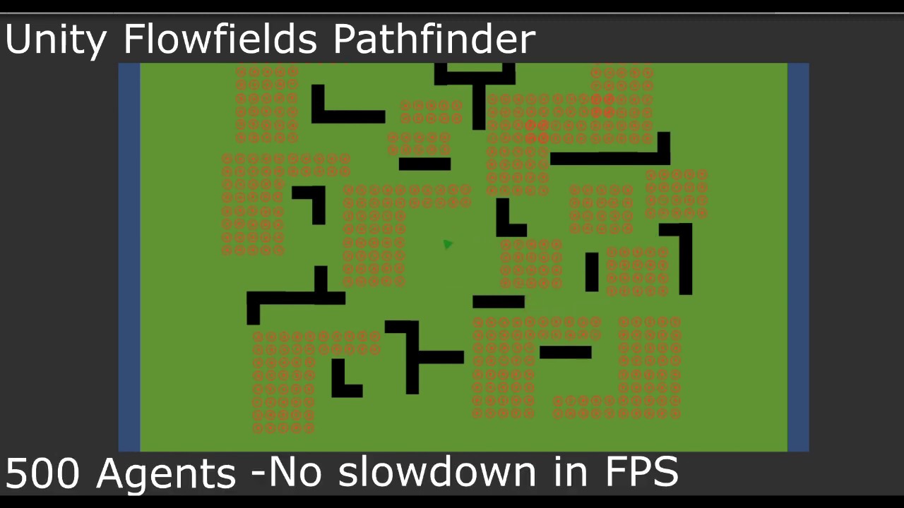 Flowfields Pathfinder Set up guide: Unity Assset Store - YouTube