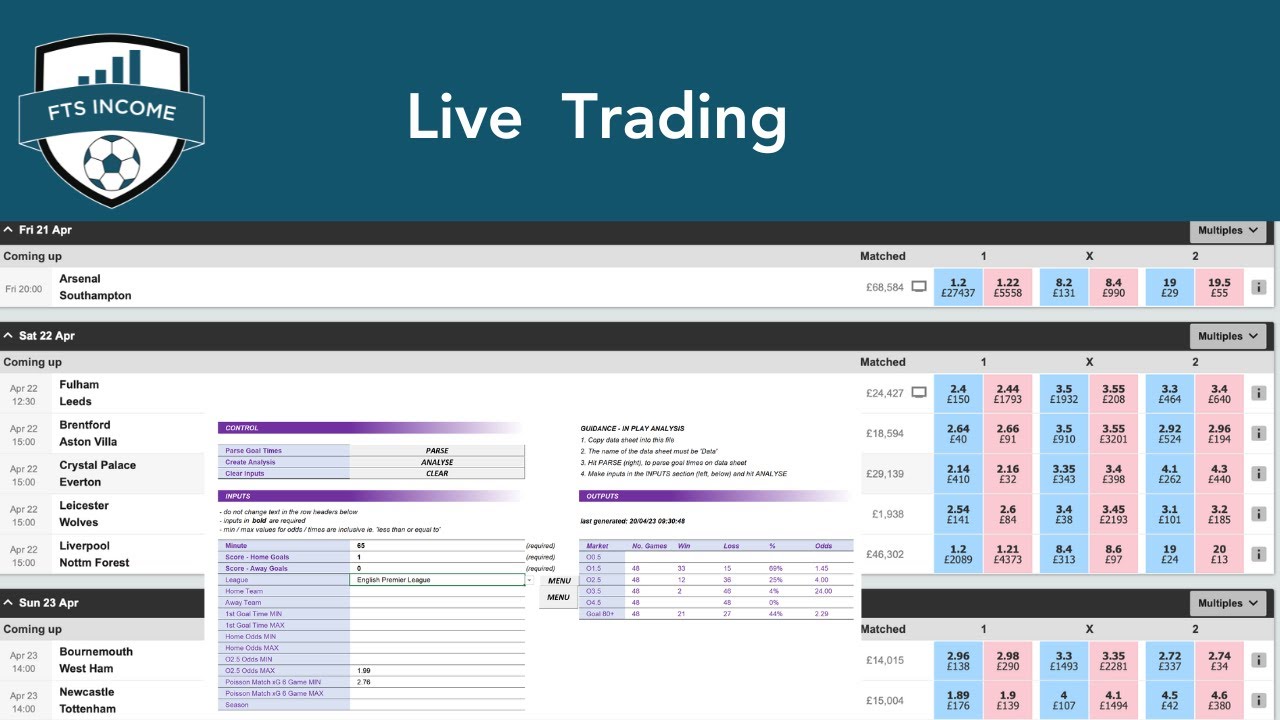 Live Trading Session - YouTube
