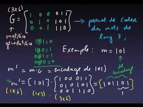 Codes linéaires, matrices (génératrice, controle) & syndrome - YouTube