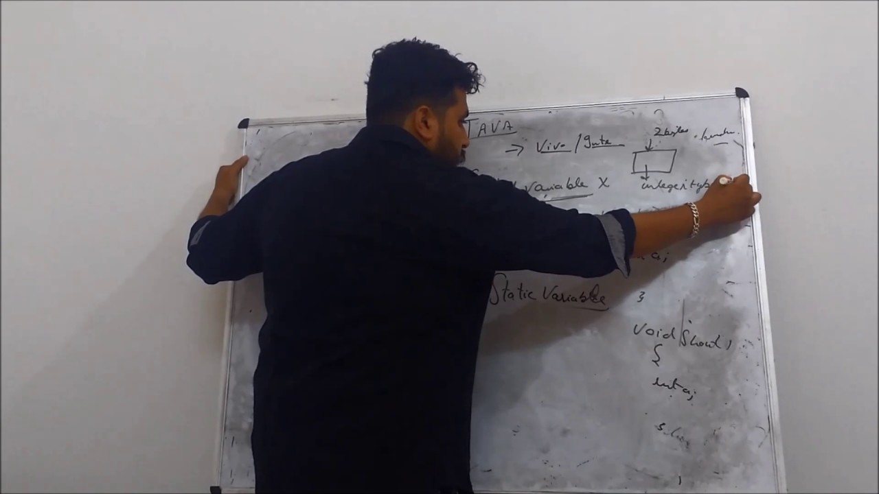 JAVA Programming: 2nd Lecture - YouTube