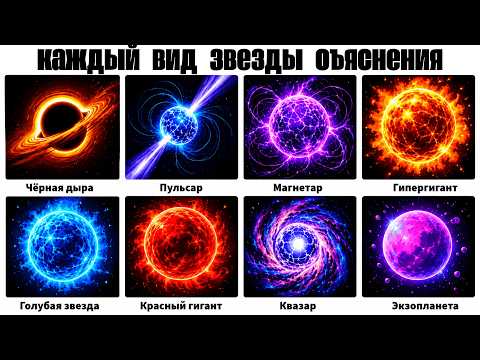 Все виды звёзд объяснены за 11 минут
