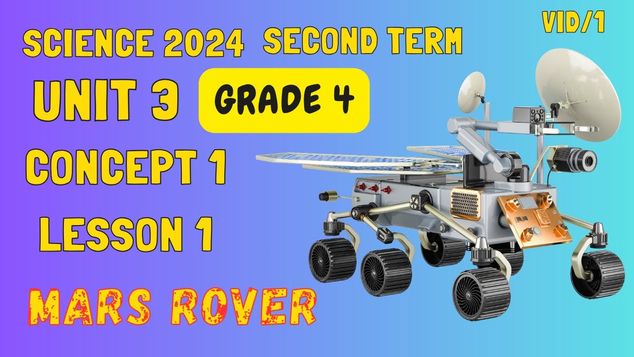 Science Grade 4/Unit 3/Concept 1/Lesson 1/Energy in Remote Controlled ...