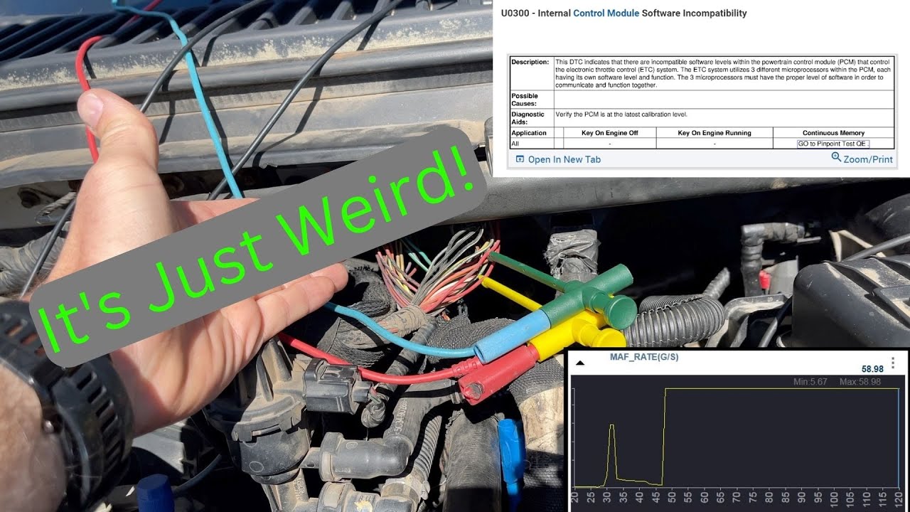 This old Ford Put me through the Ringer! - YouTube