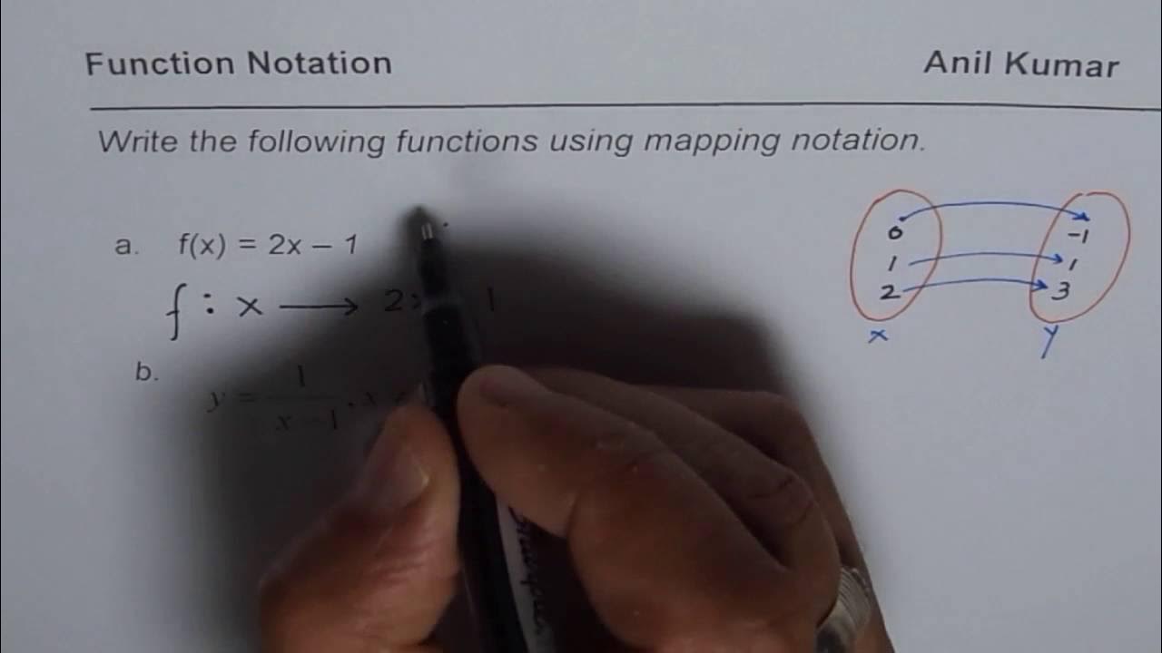 A Note on Mapping Notation with Examples - YouTube