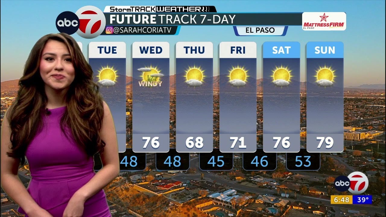 ABC-7 StormTrack Weather: Comfortable weather as we trend warmer - YouTube