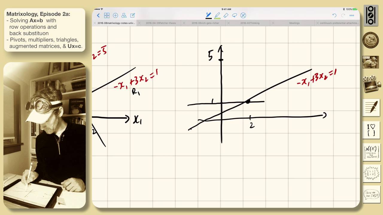 2a: Solving Ax=b with magnficient row operations - YouTube