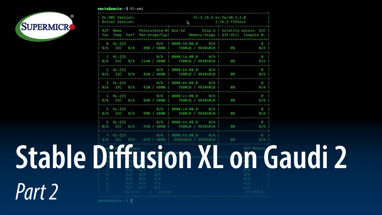 Setting Up Stable Diffusion XL-Turbo on Supermicro's Gaudi® 2: A Step ...