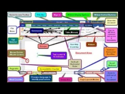 Microsoft Excel Interface - YouTube