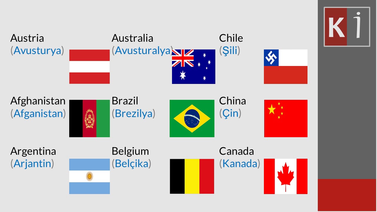 Some Countries - YouTube