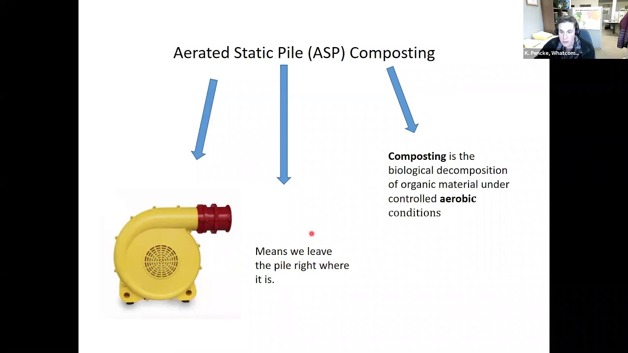 On-Farm Aerated Static Pile Composting Fundamentals - YouTube