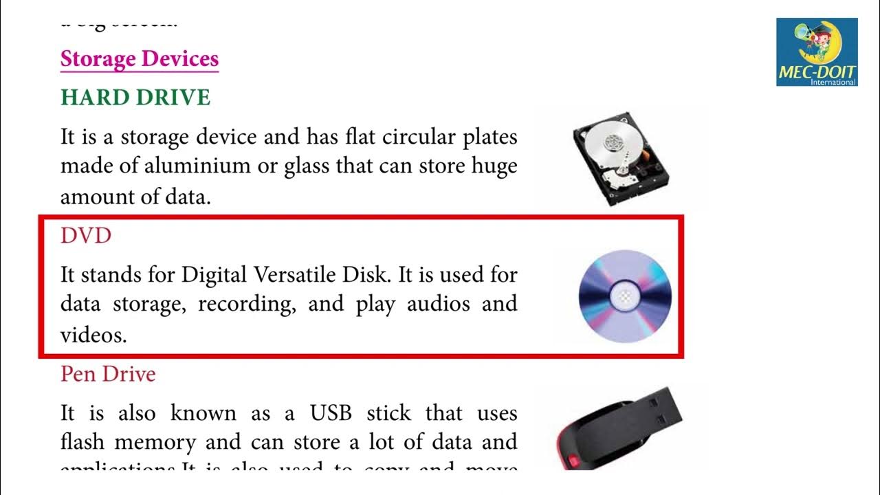 Mec-Doit Computer Class 3 Chapter - 1 Hardware and Software - YouTube
