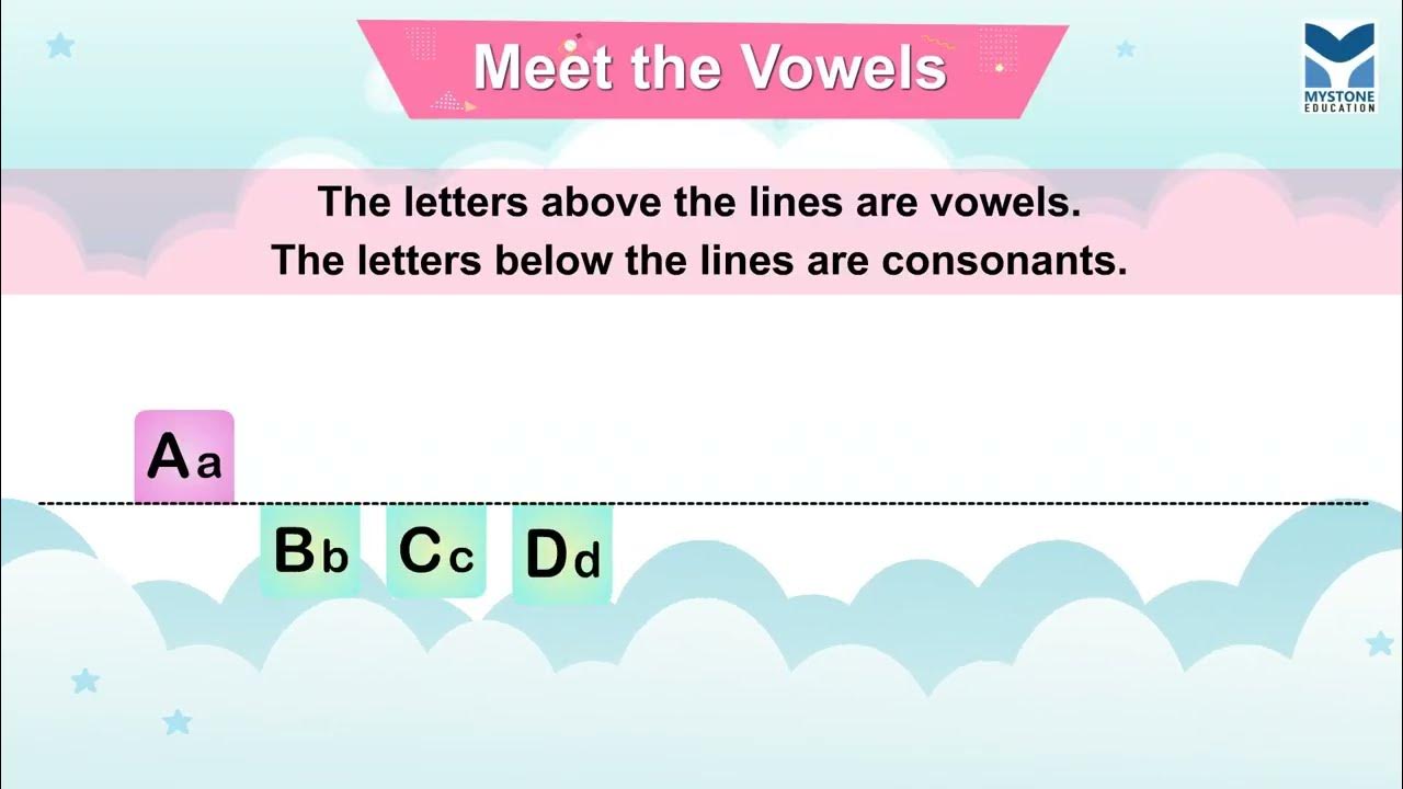 Meet the Vowels and Consonants_(Hello Kids — English_Step-3) Phonics 3 ...