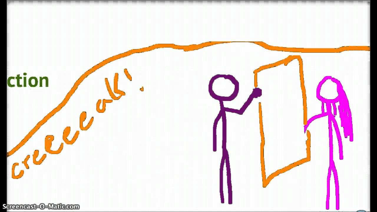 Short Story Structure with Stick Figures - YouTube