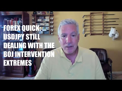 FOREX QUICK: The USDJPY is still dealing with the BOJ intervention ...