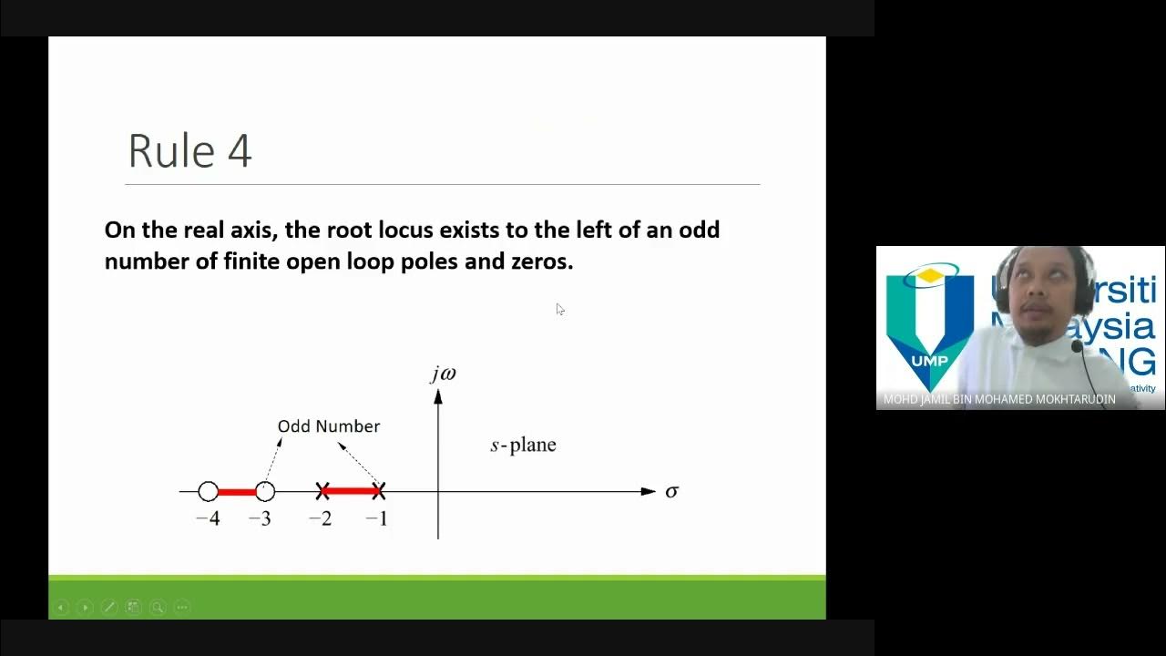 Lecture 4d Sketching Root Locus Part 1 Youtube