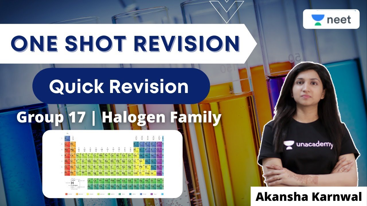 Group 17 Halogen Family Quick Revision One Shot Revision NEET group-17-halogen-family-quick-revision-one-shot-revision-neet