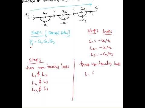 Transfer function from Signal flow graphs 005 - YouTube