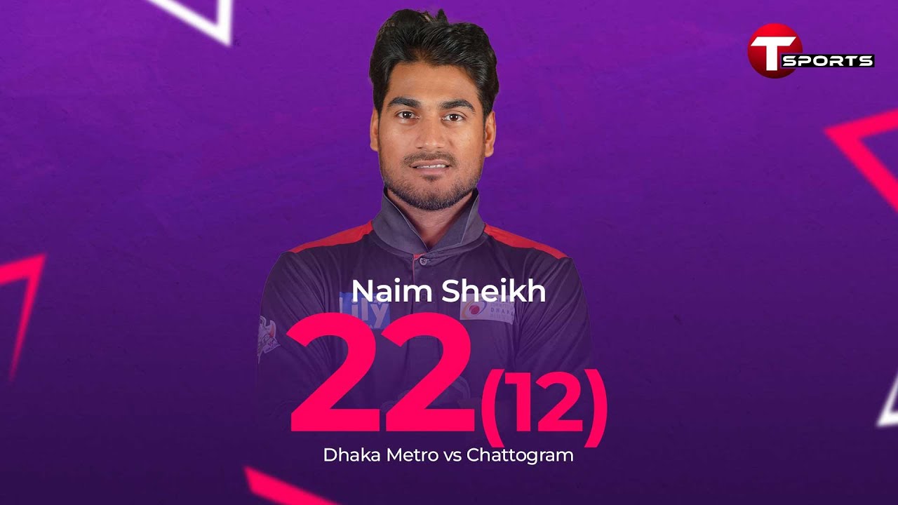 ঢাকা মেট্রোর হয়ে ১২ বলে ২২ রান নাইম শেখের ব্যাটে | Naim Sheikh | NCL T20 | T Sports - YouTube