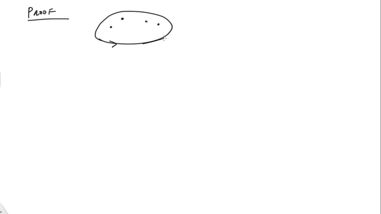 The residue theorem - YouTube