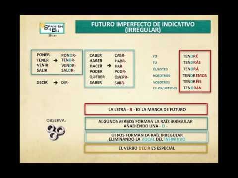 Futuro Imperfecto o simple (IRREGULAR) - SPANISH4BIZBCN - YouTube