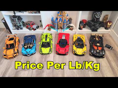 LEGO KOENIGSEGG | 1:8 Scale Price Comparison