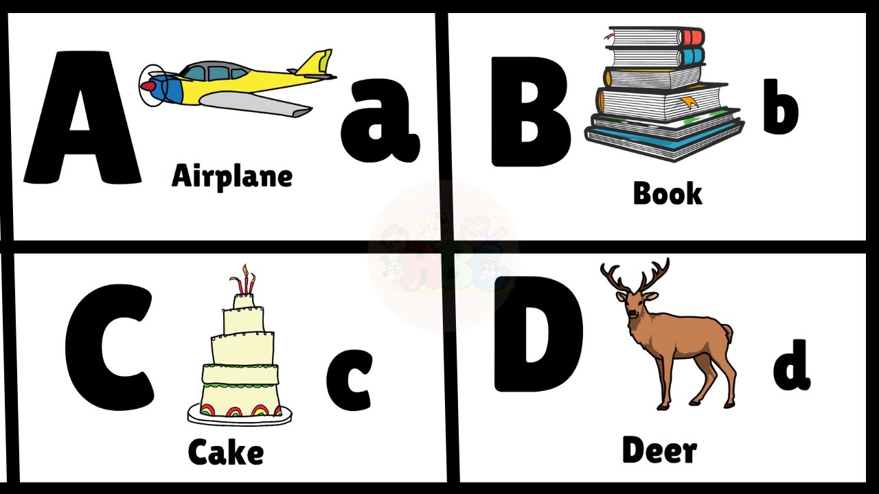 Learn the English Alphabet for Kids & Toddlers | A for Airplane Drawing ...