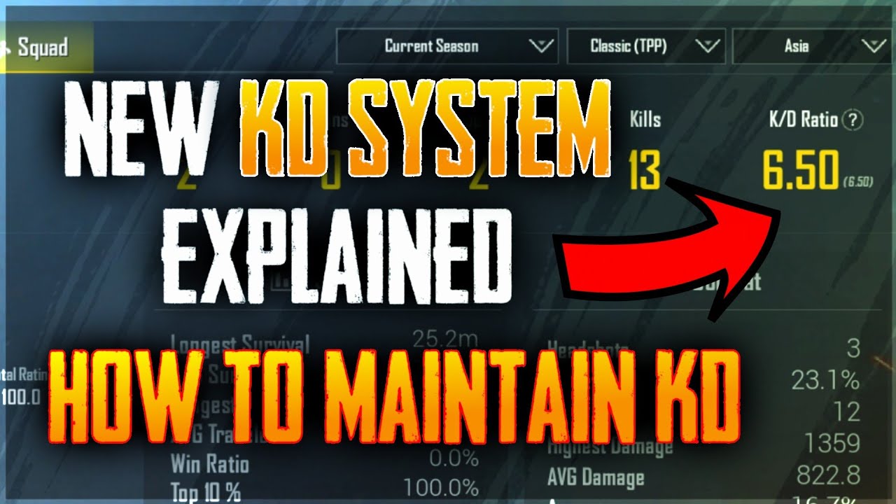 NEW KD SYSTEM EXPLAINED | HOW TO MAINTAIN KD AFTER NEW UPDATE - YouTube