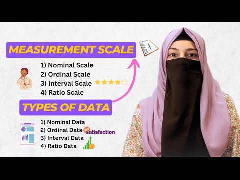 Measurement Scale and It's Types || Nominal, Ordinal, Interval, Ratio ...