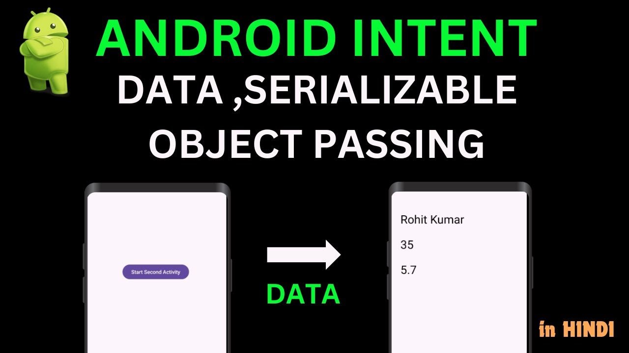 Passing Objects between Activities | Android Data Passing Between Activities using Intent in ...
